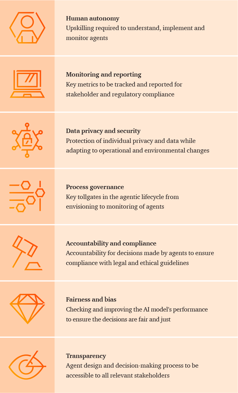 Automation to autonomy: Redefining tomorrow’s enterprise and its workforce