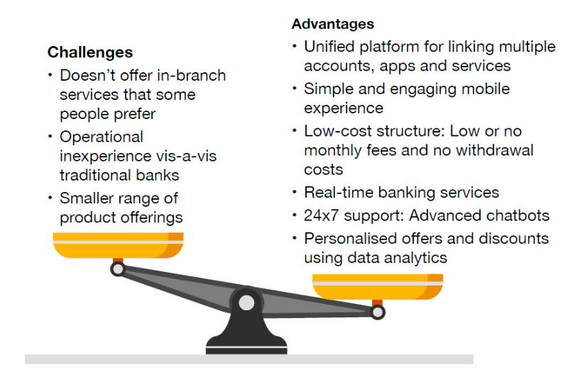 Trends in the APAC payments landscape