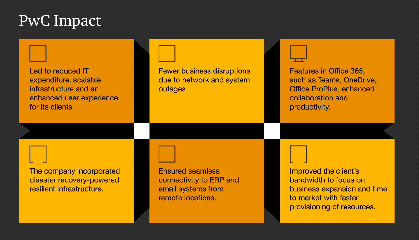 Metals and mining: PwC
