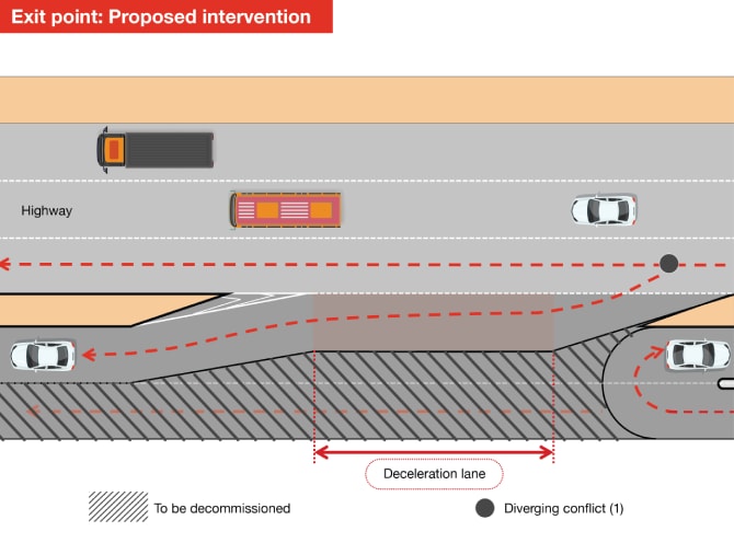 Heading out to the highway: Engineering safer designs