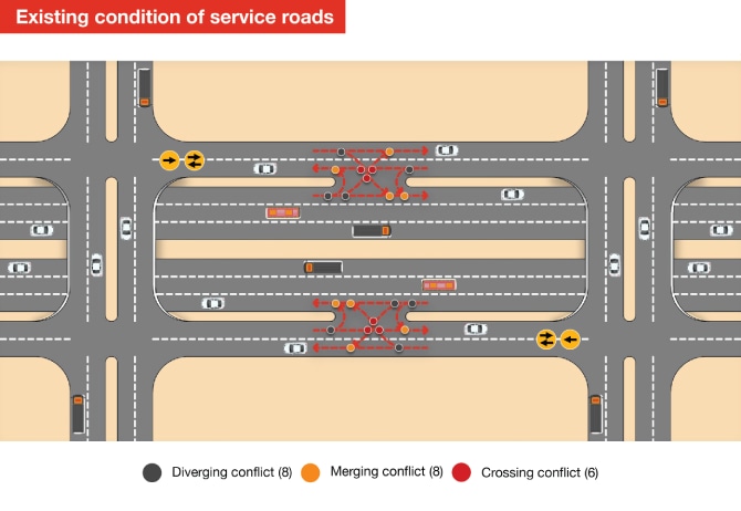 Heading out to the highway: Engineering safer designs