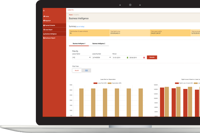 PwC’s Lease Fix: Ease the Lease | PwC India
