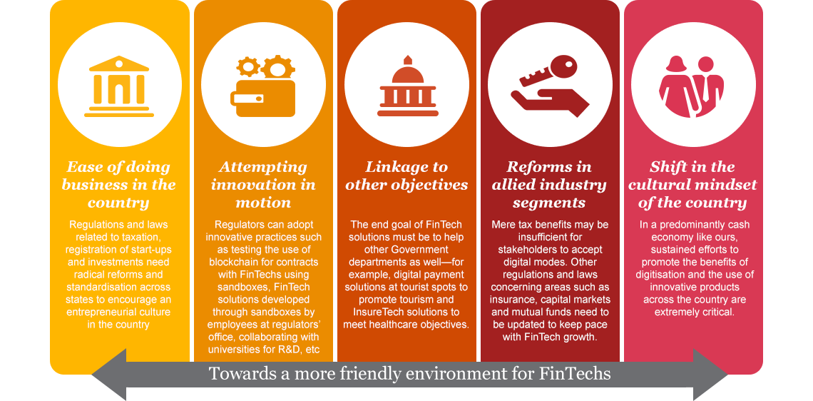 Towards a more supportive regulatory regime | FinTech Insights