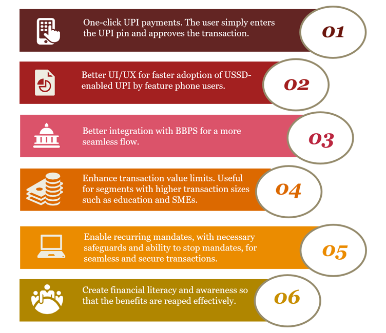 UPI 2.0 - Towards a complete digital ecosystem - PwC India