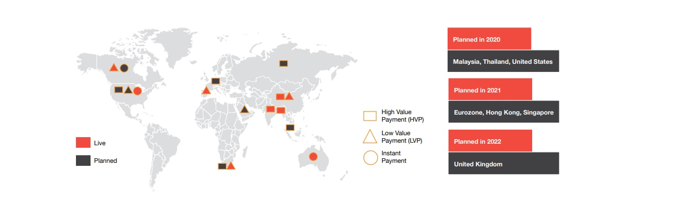 Payment message standards: ISO 20022 - PwC India