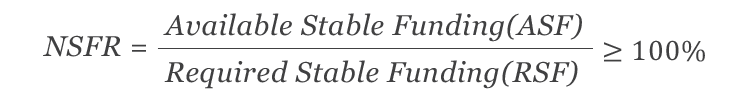 RBI guidelines for NSFR - PwC India