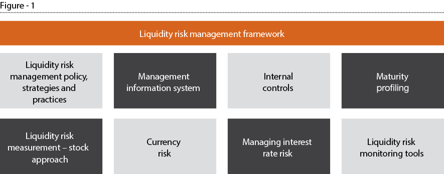 PwC's Financial RegTech Insights: May 2019
