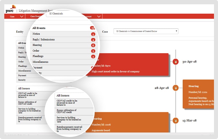 Litigation Management Solution | tax litigation tool | PwC India