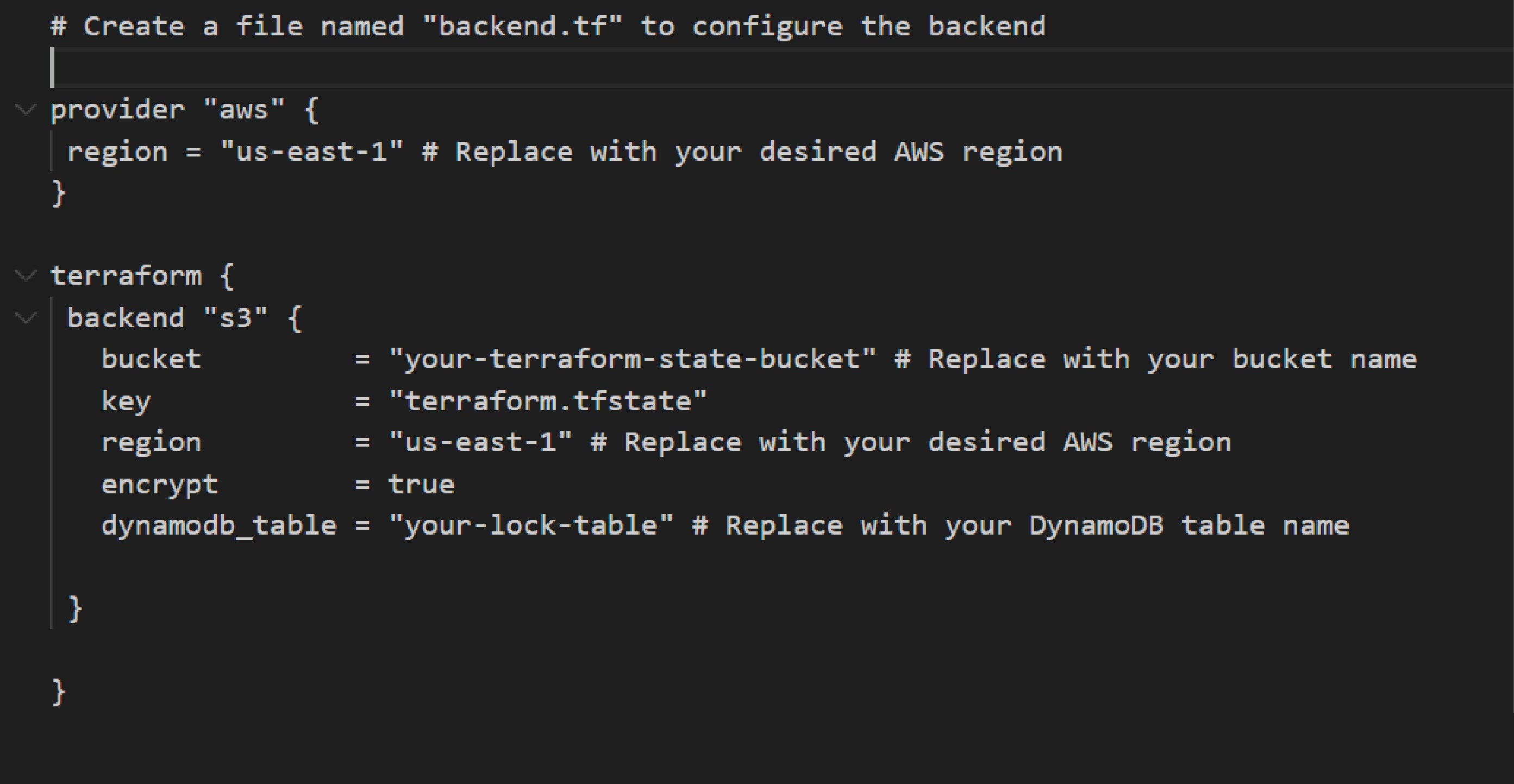 Unlocking Infrastructure Challenges: PwC India Solutions